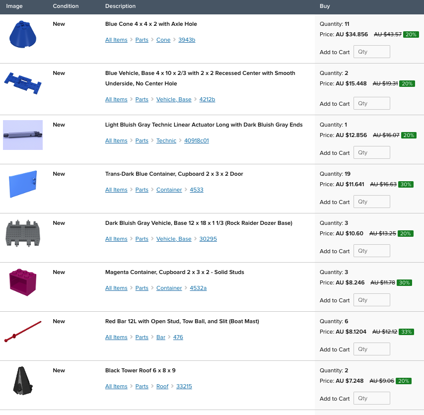 Australian BrickLink Seller Lists LEGO Inventory For AUD$19,000